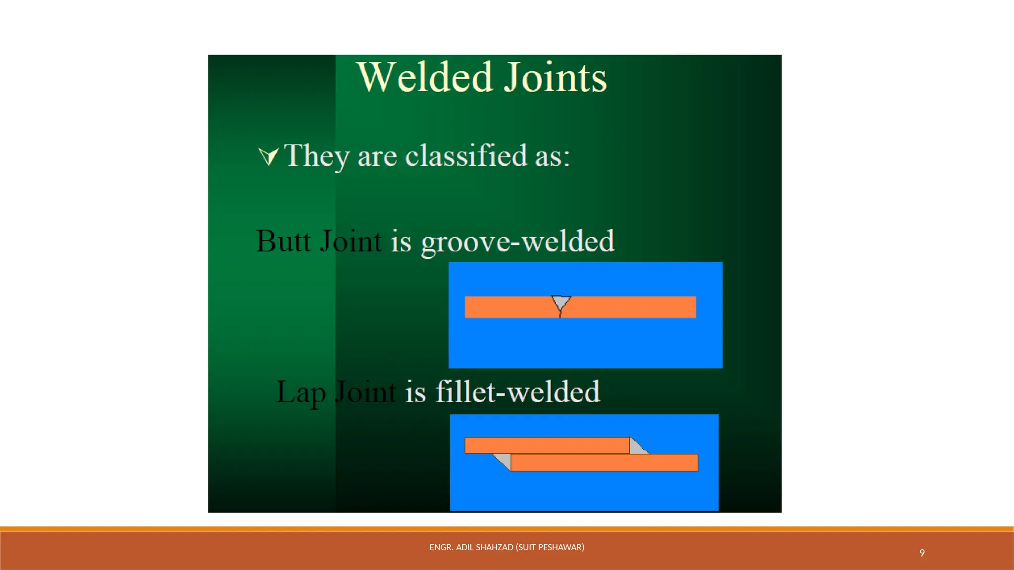 Lecture-5 (Welded Connections Welded Connections).pptx