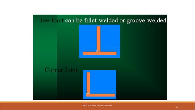 Lecture-5 (Welded Connections Welded Connections).pptx