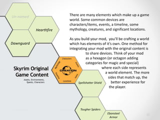 Intro to Game Modding - Lecture 6 | PPT