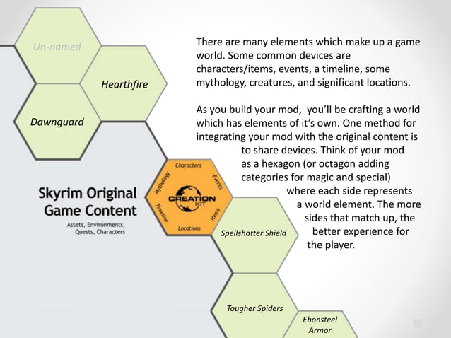 Intro to Game Modding - Lecture 6 | PPT
