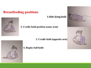 Lecture 6. Breast milk and breast feeding | PPTX