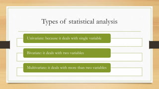 Lecture 6. univariate and bivariate analysis | PPTX