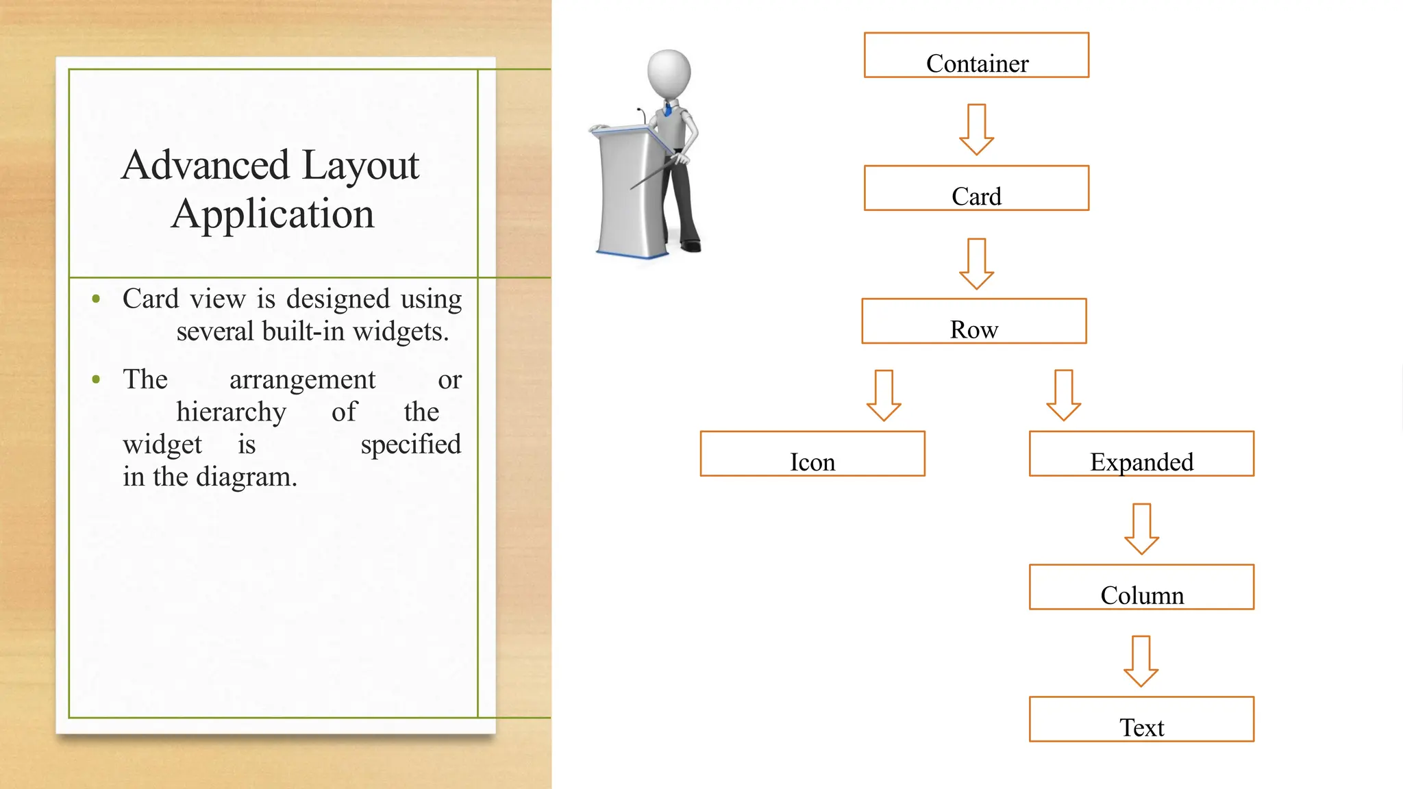 flutter layout Lecture-6-25032025-013156pm.pptx