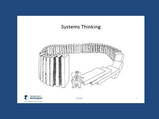 System Thinking & Causal Loop Diagrams and guidelines for their ...