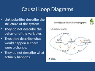 System Thinking & Causal Loop Diagrams and guidelines for their ...