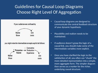 System Thinking & Causal Loop Diagrams and guidelines for their ...
