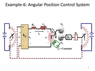 lecture-6-7_modeling_of__electromechanical_systems.pptx