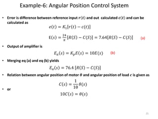 lecture-6-7_modeling_of__electromechanical_systems.pptx
