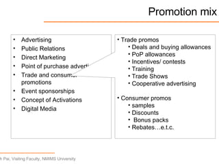 Lecture 6 Brand Management | PPT