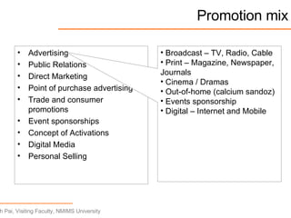Lecture 6 Brand Management | PPT
