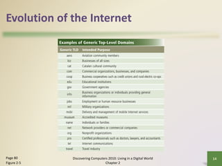 Lecture-6: The Internet | PPT