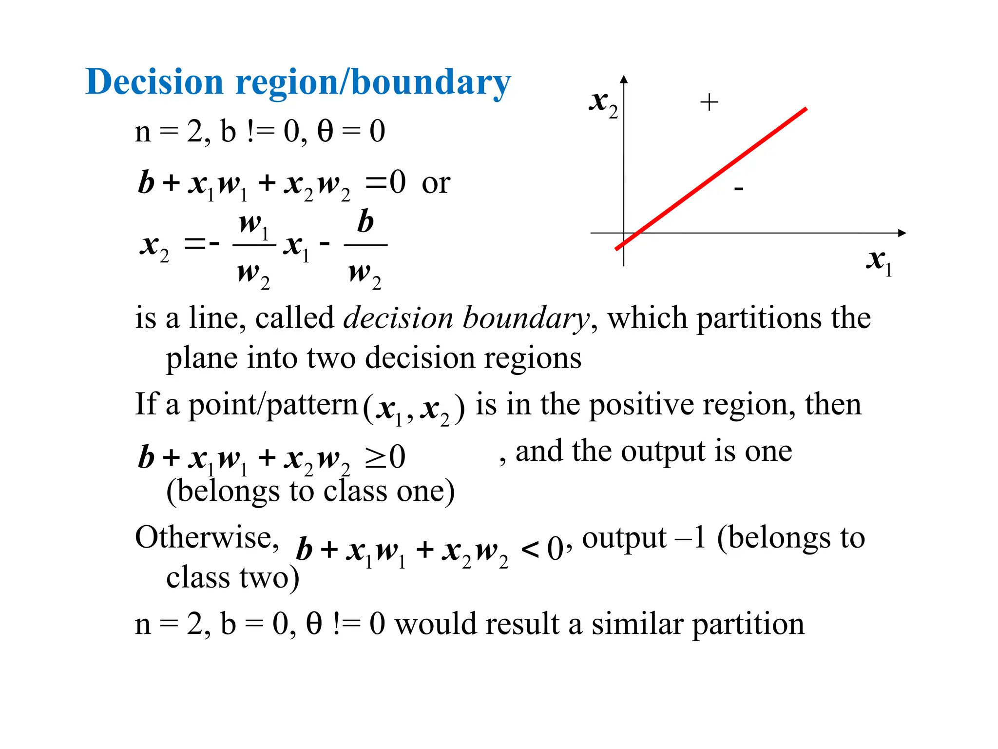 Lineraly Separability and the limits of Perception Convergence.pptx