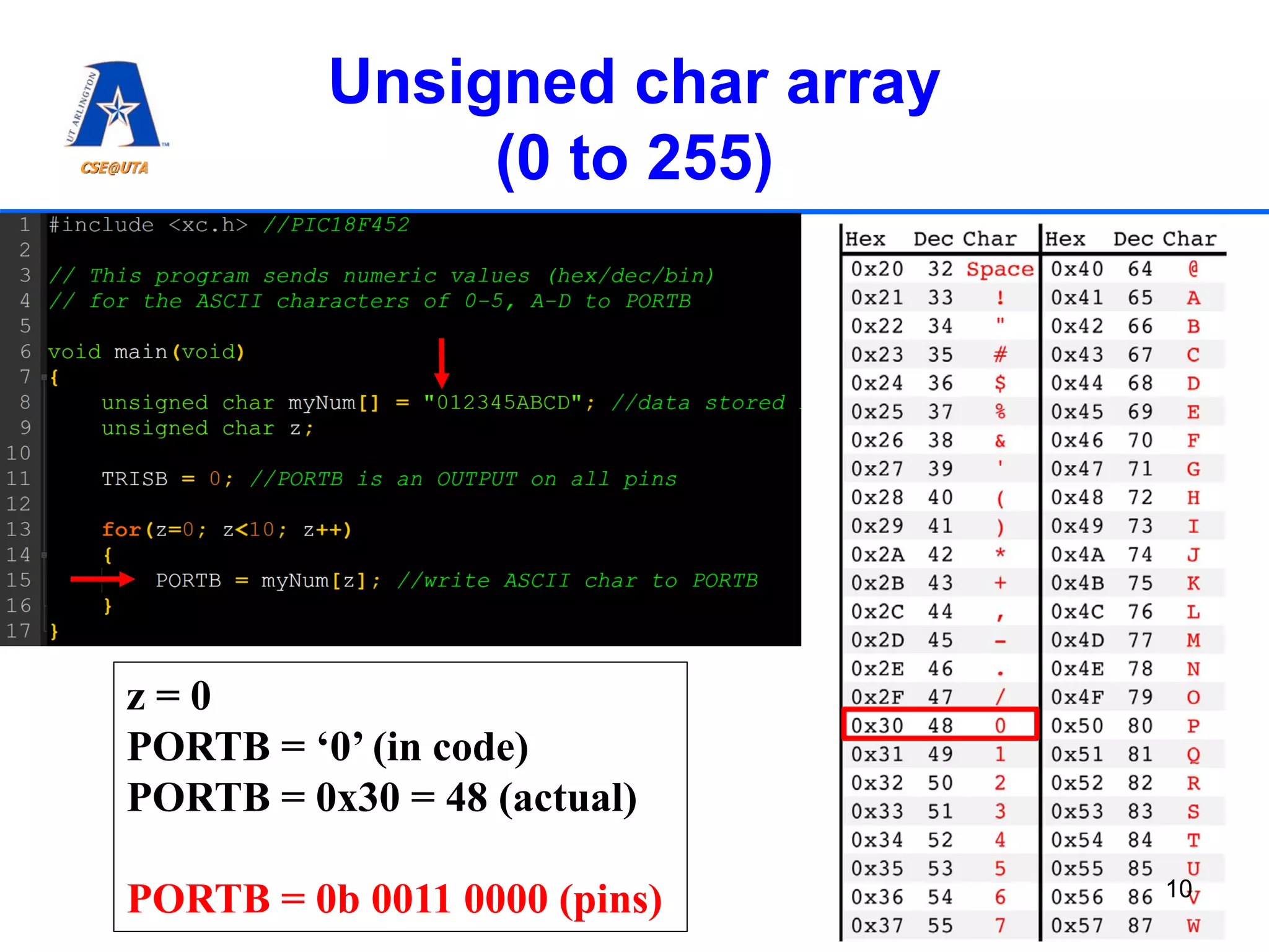 Lecture-6-PIC Programming in C-good.pdf