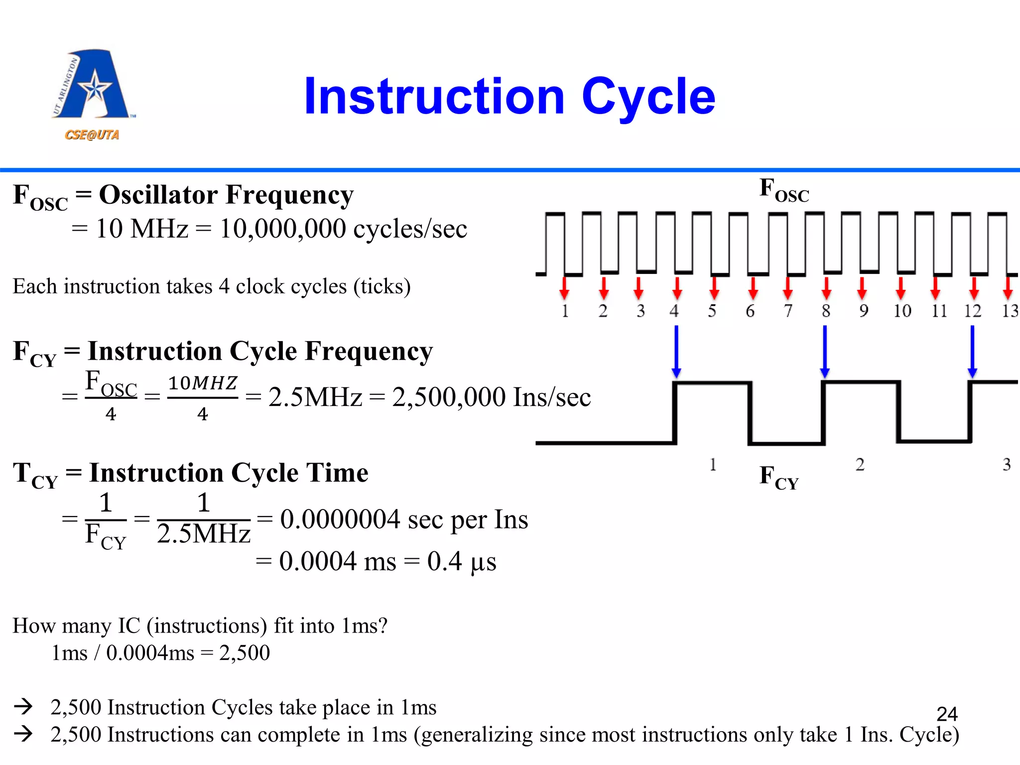 Lecture-6-PIC Programming in C-good.pdf