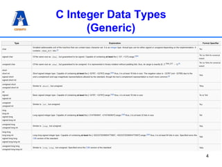 Lecture-6-PIC Programming in C-good.pdf