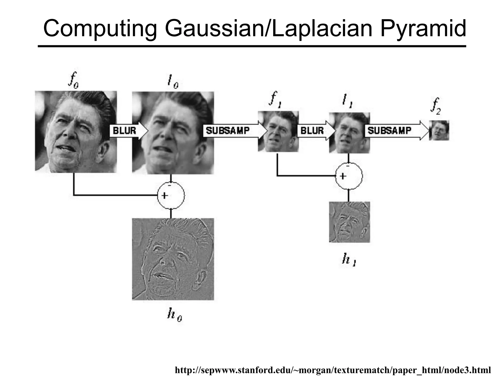 Lecture 6 Computer Vision Features Descriptors Matching Pdf