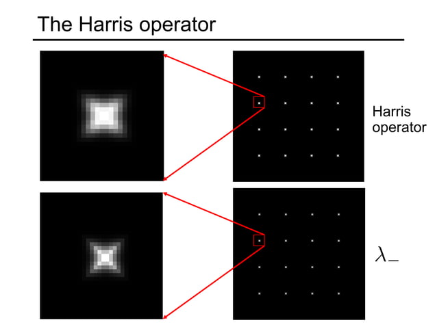 Lecture 6-computer vision features descriptors matching | PDF