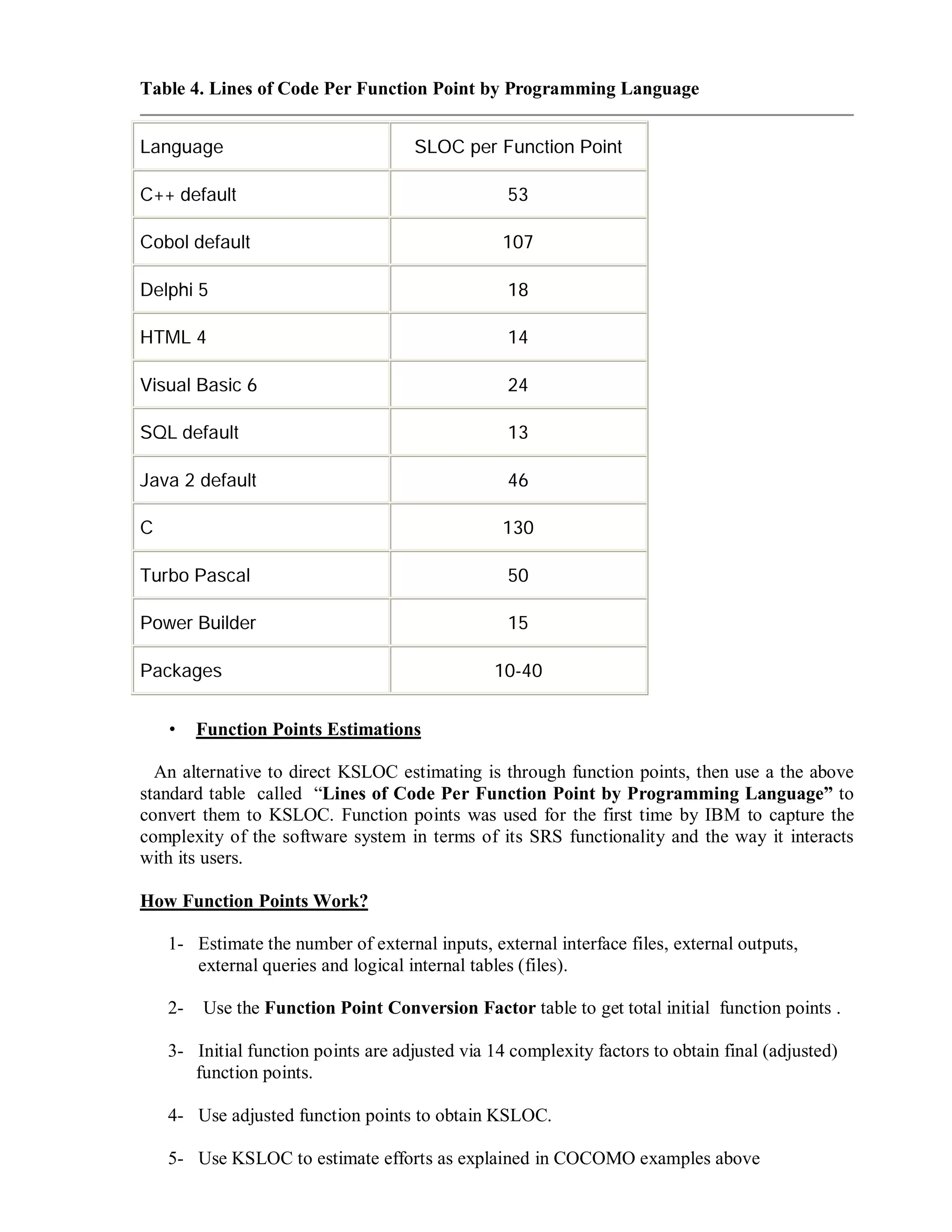cost-estimation-tutorial | PDF