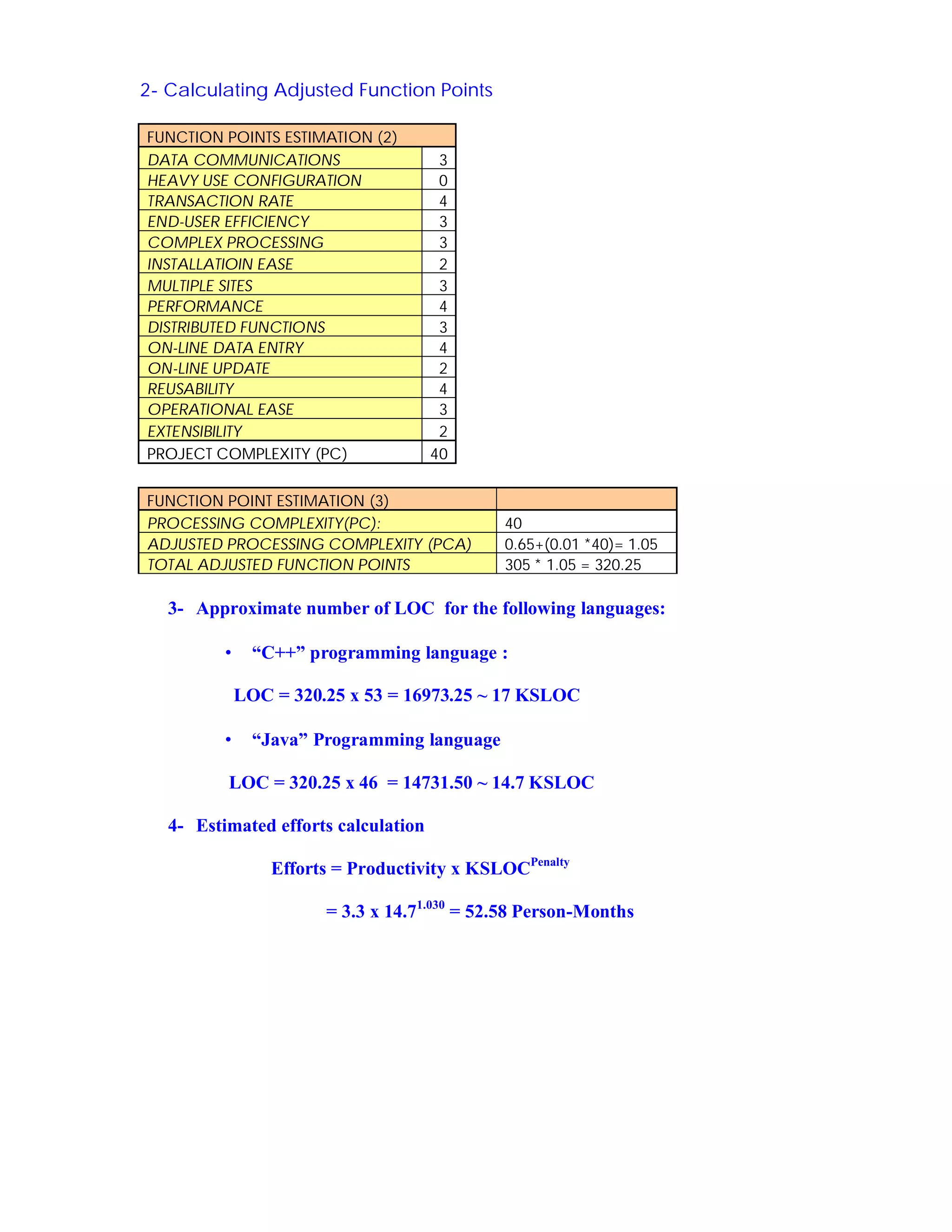 cost-estimation-tutorial | PDF