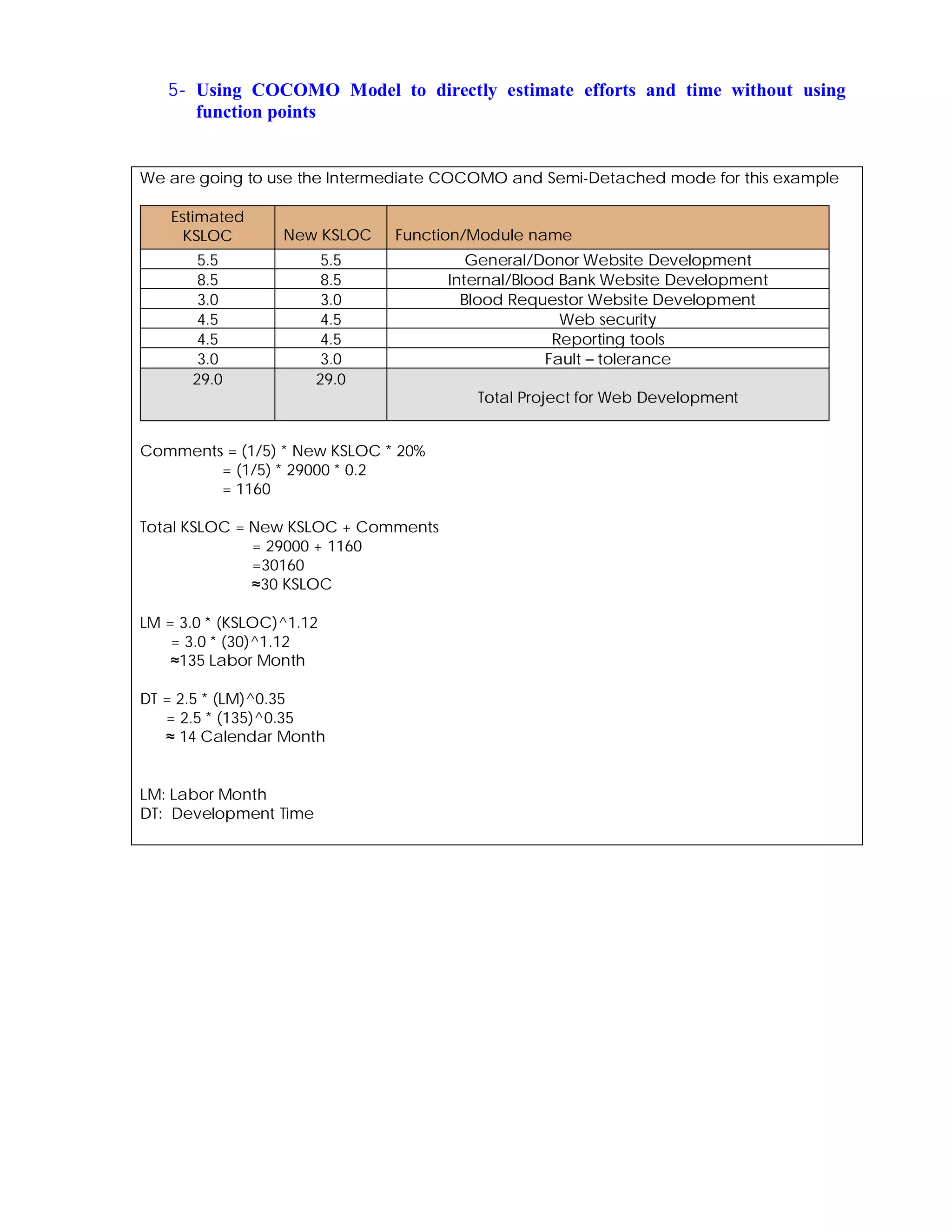 Cost Estimation Tutorial Pdf