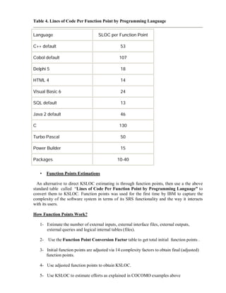cost-estimation-tutorial | PDF