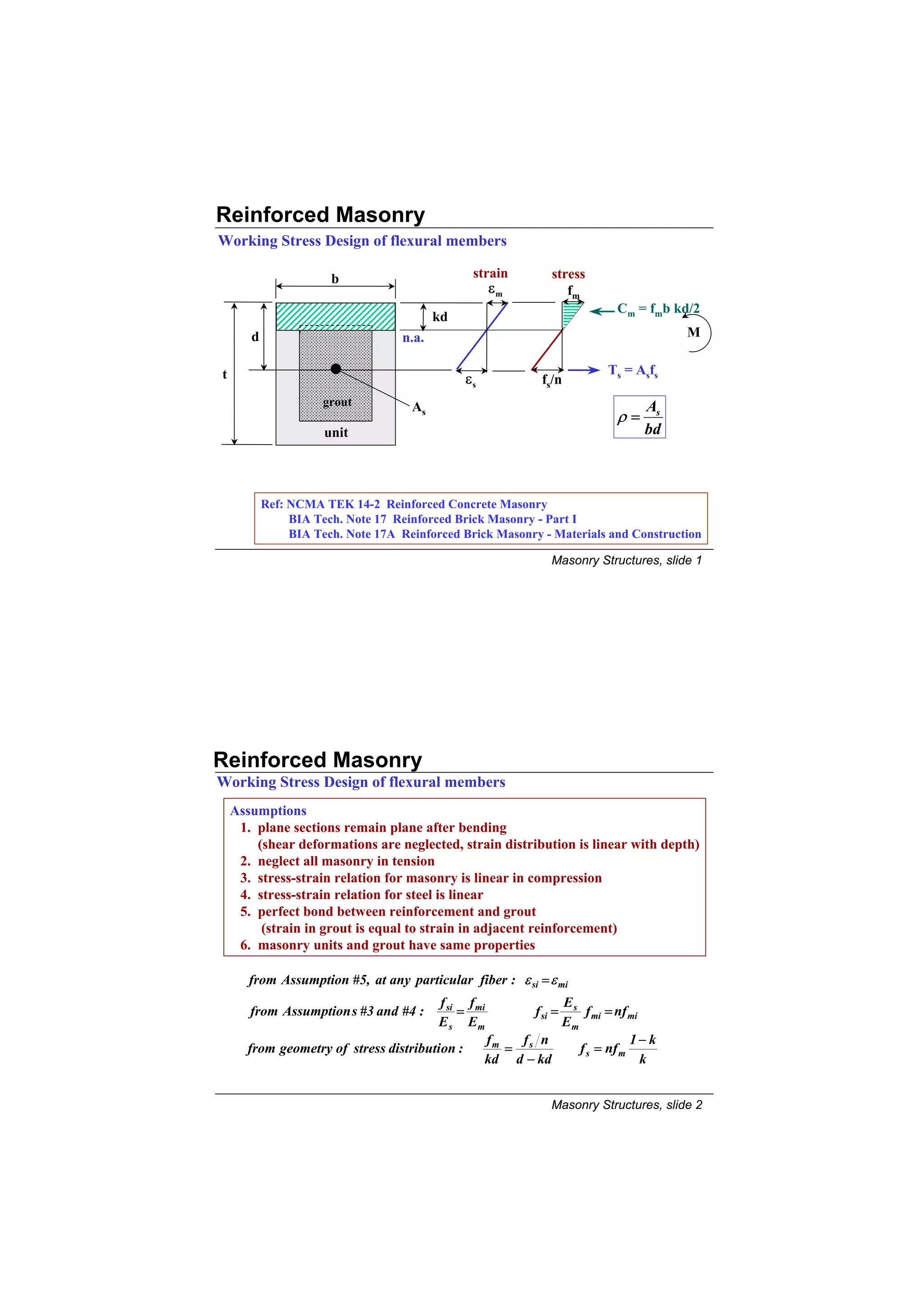 Lecture 6 7 Rm Shear Walls | PDF
