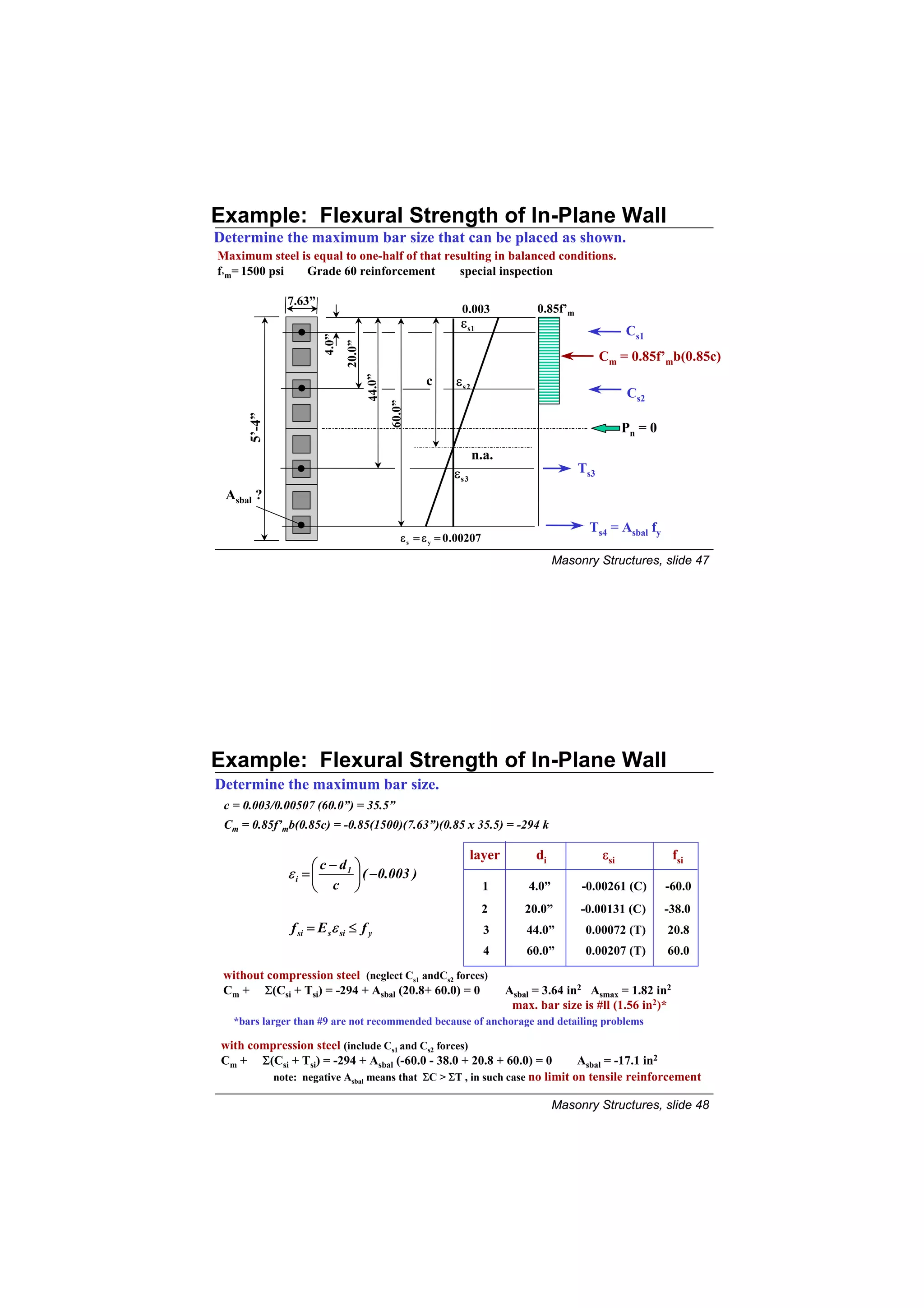 Lecture 6 7 Rm Shear Walls | PDF