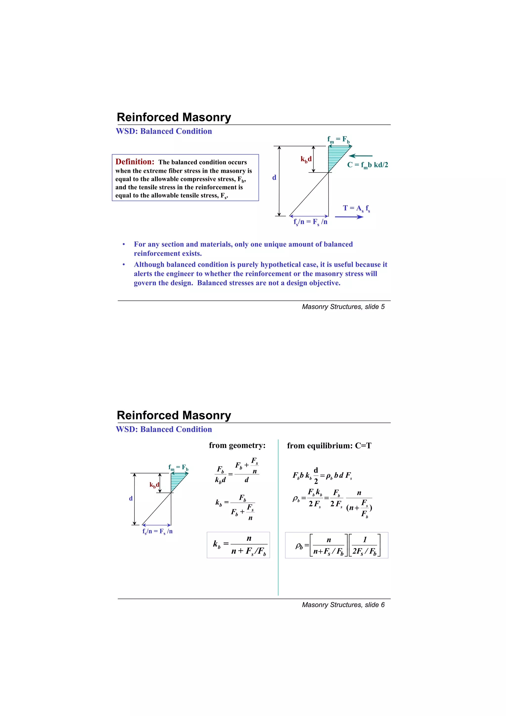 Lecture 6 7 Rm Shear Walls | PDF