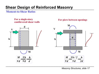 Lecture 6 7 Rm Shear Walls | PPT