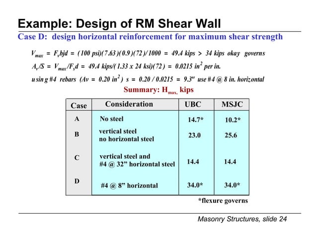 Lecture 6 7 Rm Shear Walls | PPT