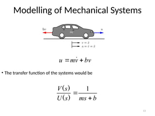 lecture-6 & 7 modelling of electrical and real world systems.pptx