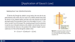Lecture-6 applied physics (1).pdf