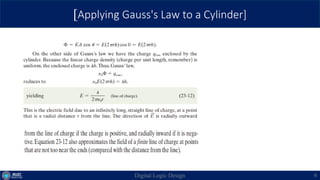 Lecture-6 applied physics (1).pdf