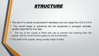 Lecture-6 CUPOLA FURNACE.pptx diagram chemical reaction | PPTX
