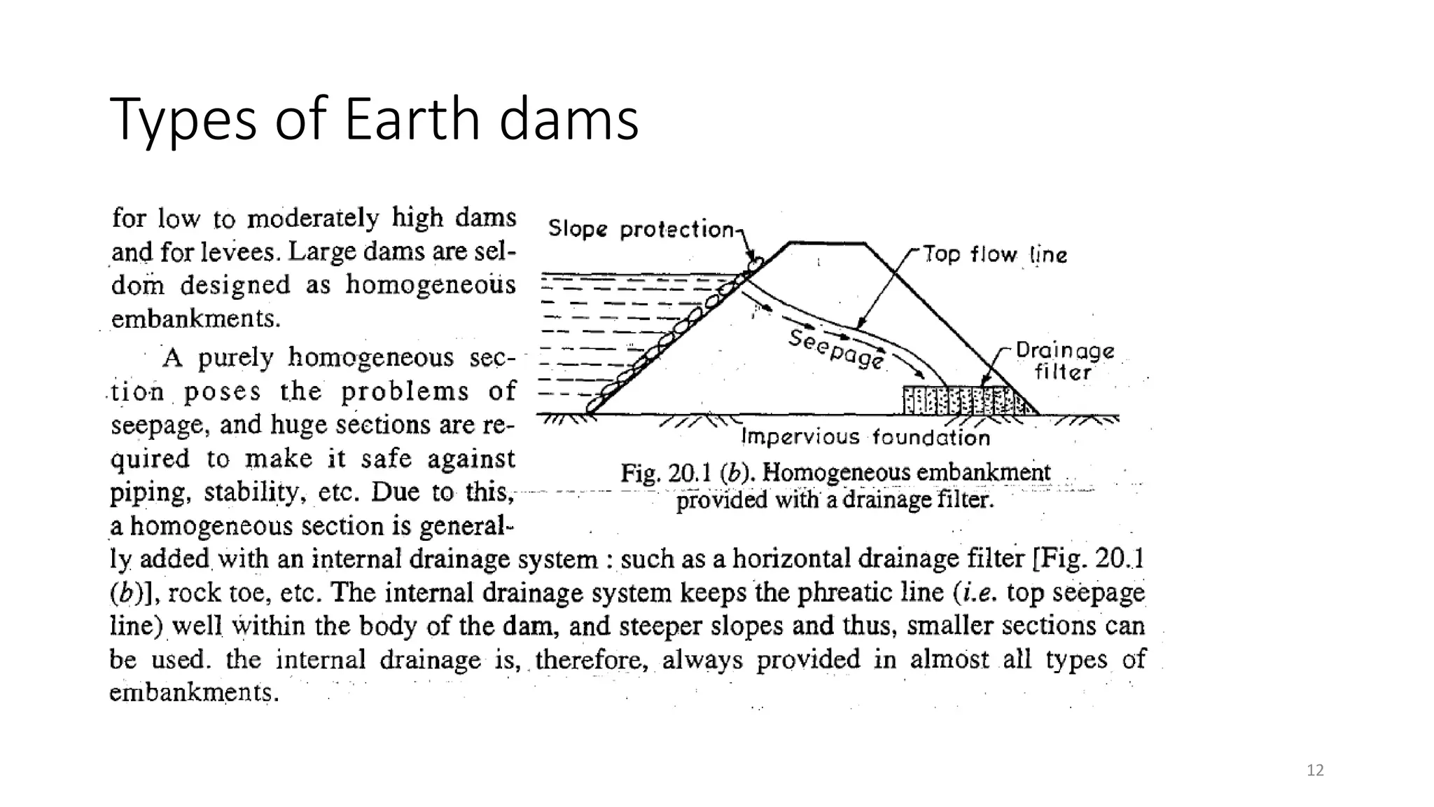 Lecture-6 Earthdams.pptx