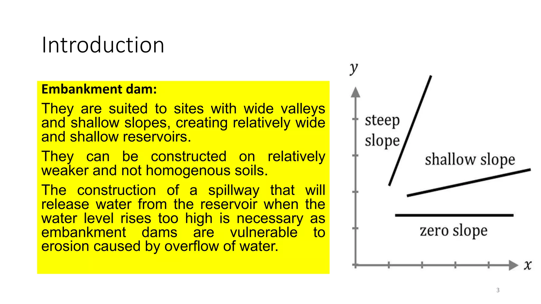 Lecture-6 Earthdams.pptx
