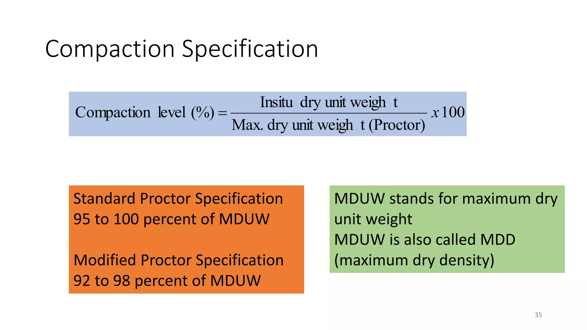 Lecture-6 Earthdams.pptx