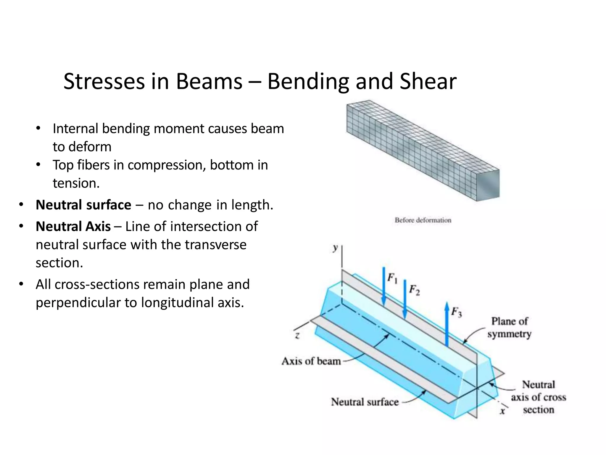Lecture-6 (Flexural Formula).pptx