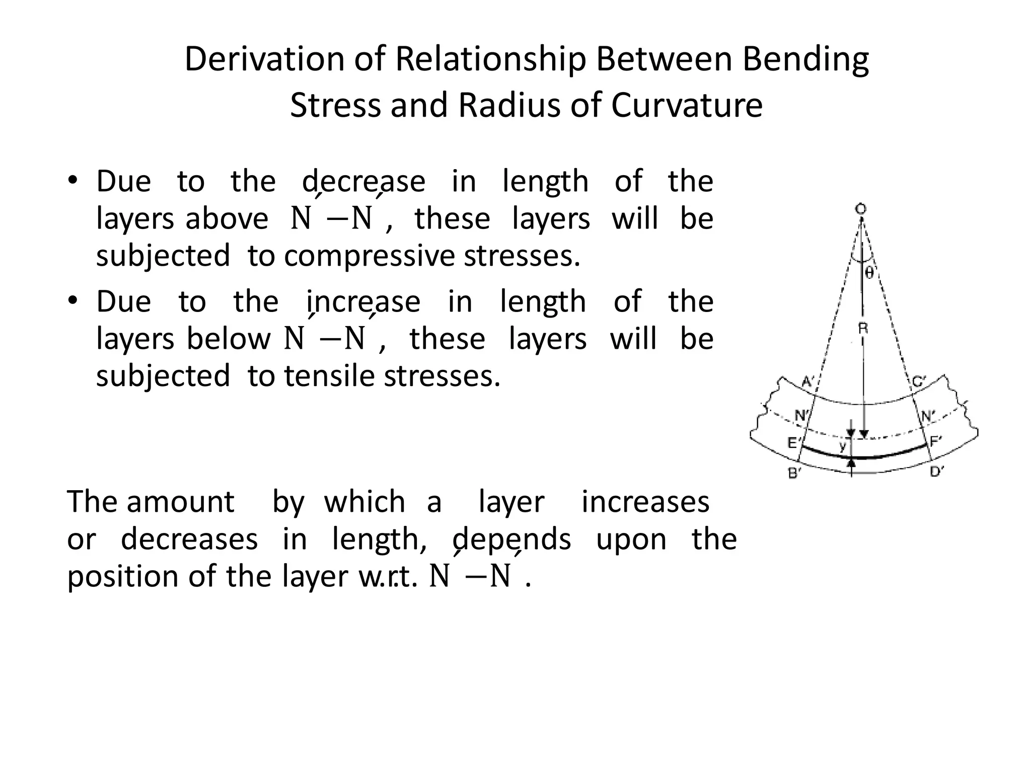 Lecture-6 (Flexural Formula).pptx