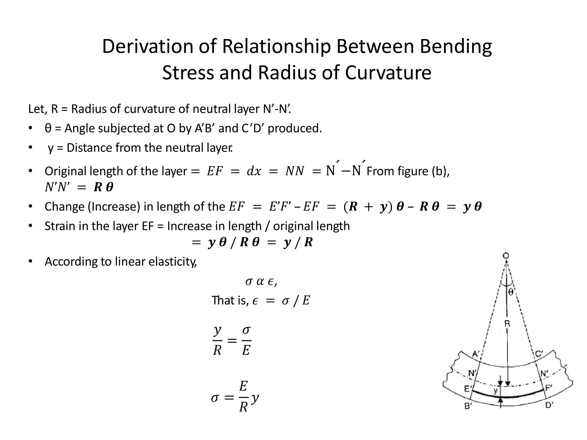 Lecture-6 (Flexural Formula).pptx