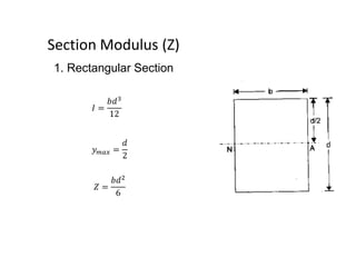 Lecture-6 (Flexural Formula).pptx