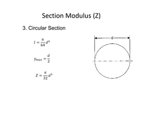 Lecture-6 (Flexural Formula).pptx