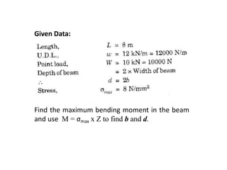 Lecture-6 (Flexural Formula).pptx