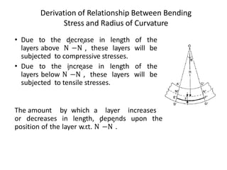 Lecture-6 (Flexural Formula).pptx