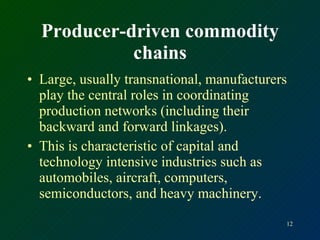 Lecture 6 Gpn06 | PPT | Commodities | Economy