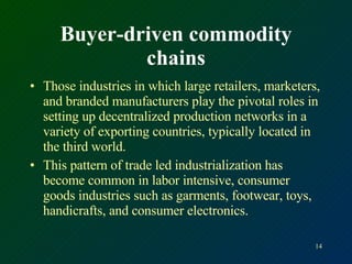 Lecture 6 Gpn06 | PPT | Commodities | Economy