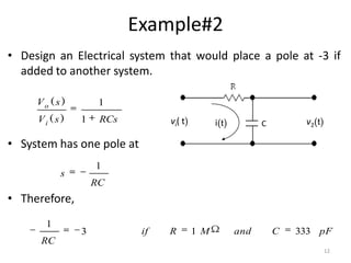 Lecture 6 modelling-of_electrical__electronic_systems | PPTX