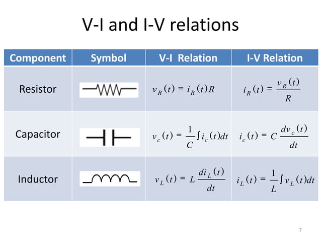 Lecture 6 modelling-of_electrical__electronic_systems | PPTX