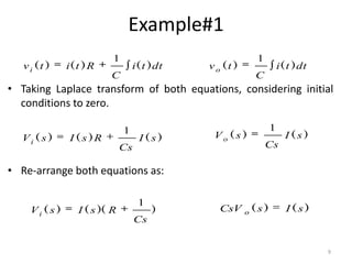 Lecture 6 modelling-of_electrical__electronic_systems | PPTX