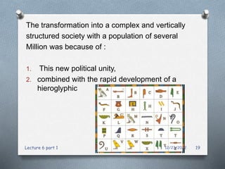 History of architecture 1 - Lecture-6 part 1.pptx